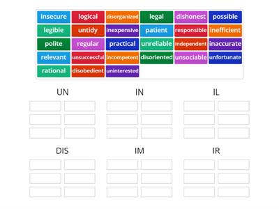 Prefixes im dis un in - Materiały dydaktyczne