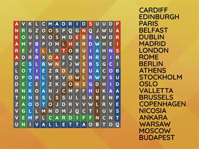 Capital cities - Teaching resources