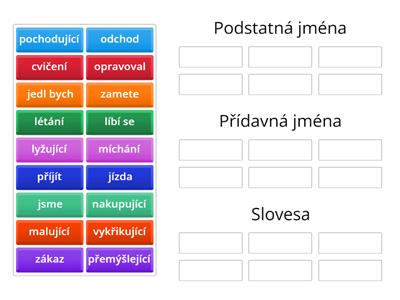 Určování slovních druhy - Výukové zdroje