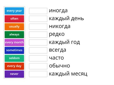 Present simple always often every day - Учебные ресурсы