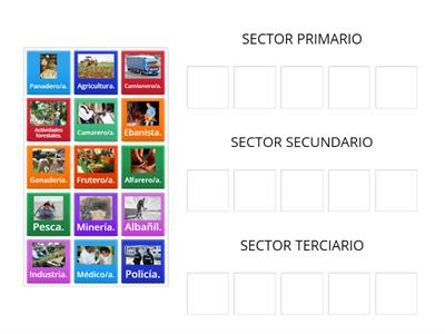 El sector primario secundario y terciario - Recursos didácticos