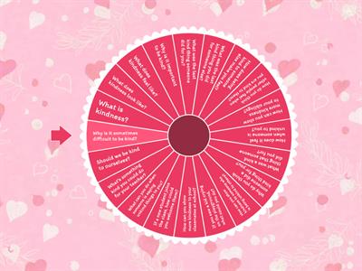 Kindness - Teaching resources