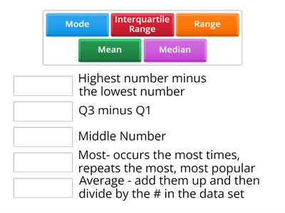Mean mode median and range - Teaching resources