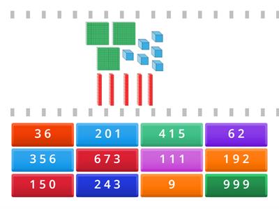 Bloques multibase - Recursos didácticos