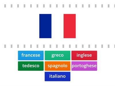 Indiquer le chemin - Ressources pédagogiques