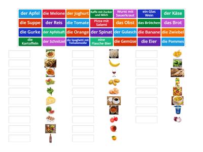 Essen und trinken deutsch - Resurse didactice