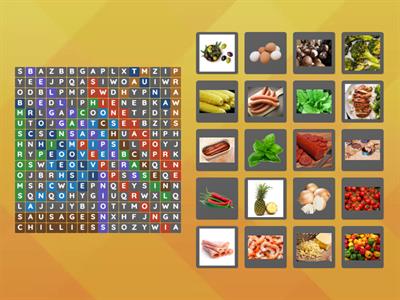 Pizza toppings - Teaching resources