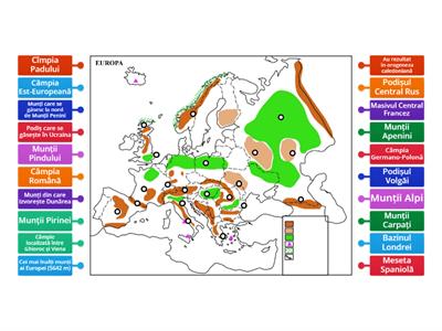 Relieful europei - Resurse didactice