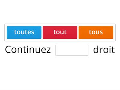 Les directions - Teaching resources