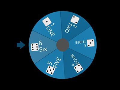 Dice - Teaching resources