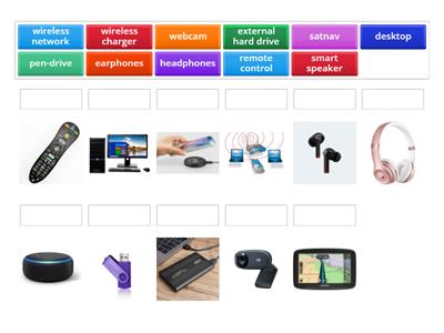 Gadgets - Teaching resources