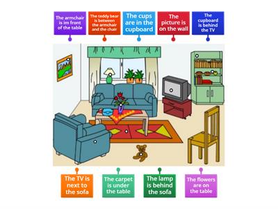 Prepositions of place - Teaching resources