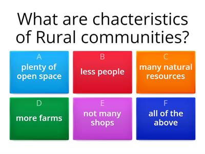 Communities game - Teaching resources