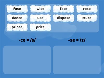 Ce - Teaching resources