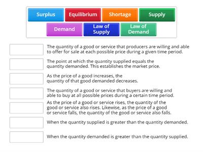 Demand and supply - Teaching resources
