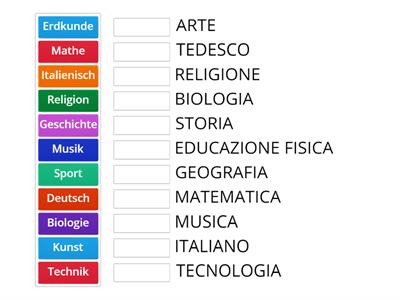 Materie scolastiche - Risorse didattiche
