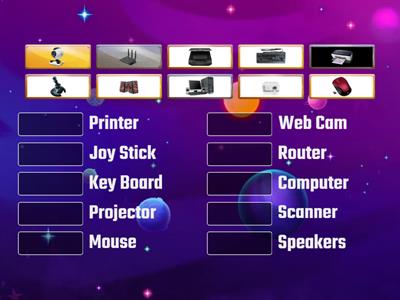 Grade 6 ict - Teaching resources