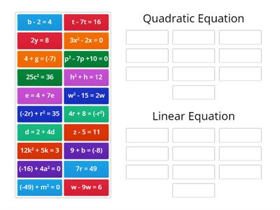 Quadratic equations - Teaching resources