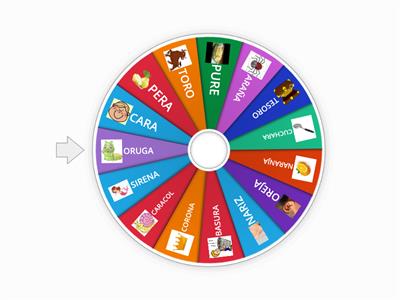 Fonema r - Recursos didácticos