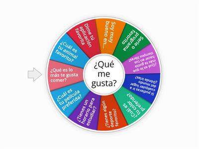 Frutas me gusta - Recursos didácticos