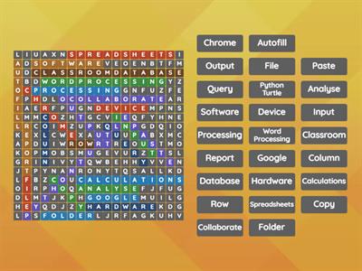 Ict - Teaching resources