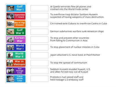 International conflict - Teaching resources