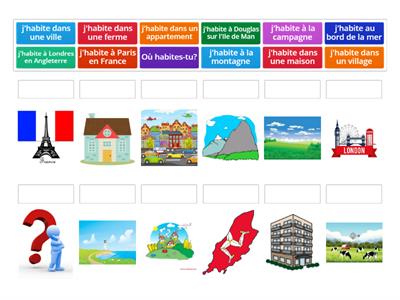 Ou tu habites - Teaching resources