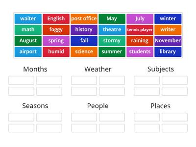 Eiken pre 2 vocabulary - ティーチング・リソース