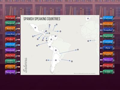 Países de habla hispana - Teaching resources