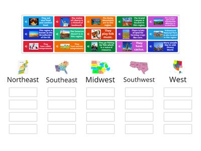 Cultural landmarks of the united states - Teaching resources