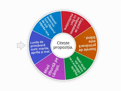 Roata valorilor - Resurse didactice