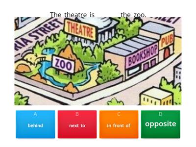 Prepositions of places in town - Teaching resources