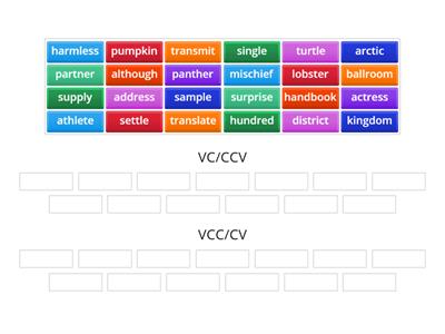 Vcccv - Teaching resources