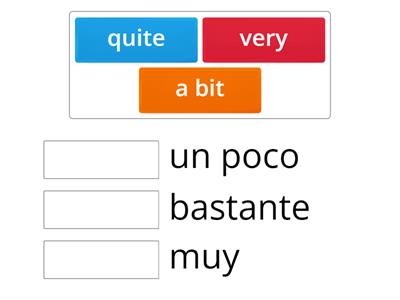 Intensifiers - Teaching resources