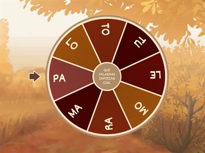 Ruleta de silabas - Recursos didácticos