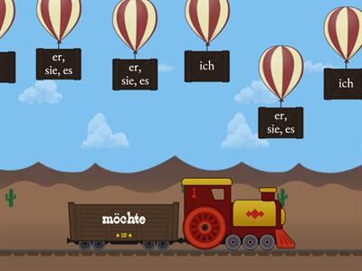 Konjugation möchten - Unterrichtsmaterialien