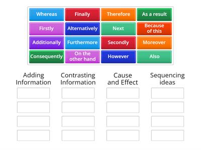 Discourse markers - Teaching resources