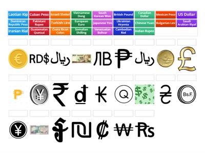 Currency - Teaching resources