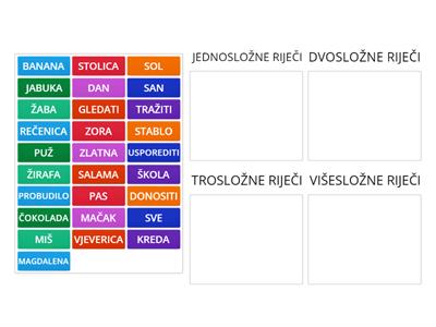 Slogovi 2 razred - Nastavne aktivnosti