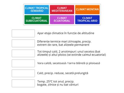 Schimbări climatice - Resurse didactice