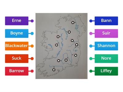 Rivers of ireland - Teaching resources