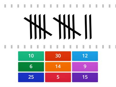 Tally chart - Teaching resources