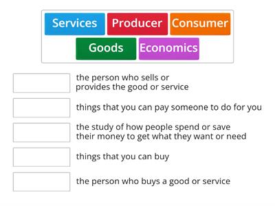 Goods vocabulary - Teaching resources