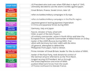 Wwii leaders - Teaching resources