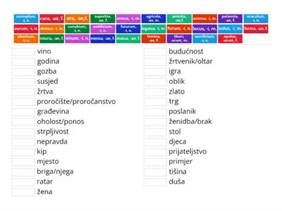 Latinski 1 i 2 deklinacija - Nastavne aktivnosti