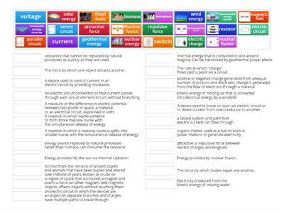 Energy - Teaching resources