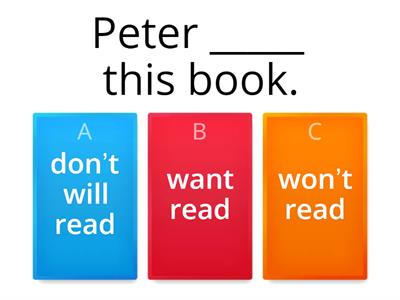 Future will wont - Teaching resources