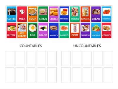 Countables uncountables quantifiers - Recursos didácticos