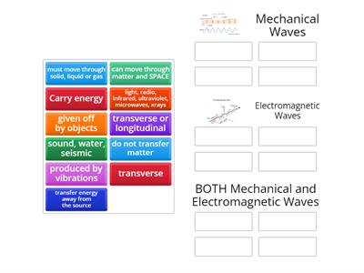 Mechanical electromagnetic - Teaching resources