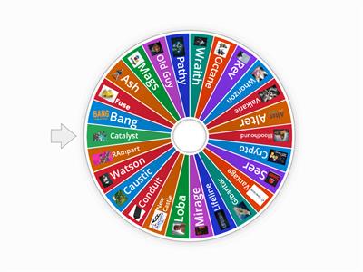 Apex legends - Teaching resources